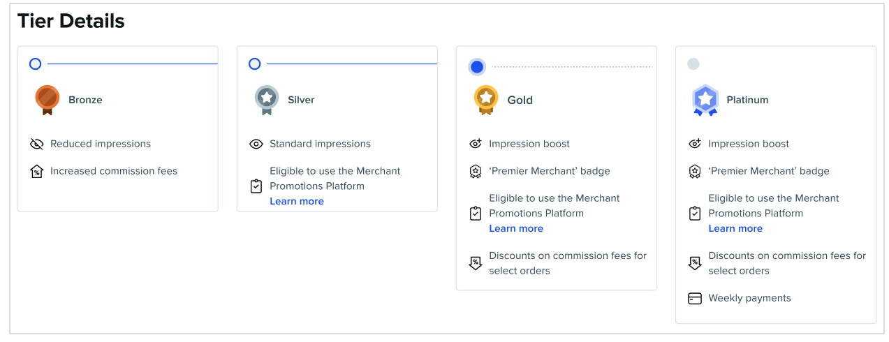 Wish Standards Overview – Wish Merchant Help Center
